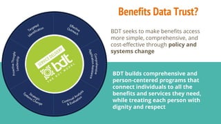Transition to a modern data platform | PDF