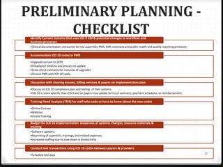 Transitioning to ICD-10 - A Snapshot | PPT