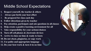 Transitioning to MS Presentation (for 5th graders).pptx