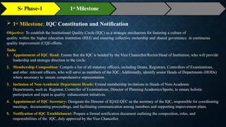 Transitioning to PSG - Overview - Copy.pptx