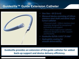 Teirstein P - Transitioning to radial | PPT