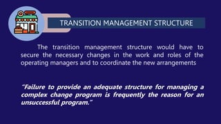 TRANSITION MANAGEMENT - PEÑARANDA.pptx | Business | Business and Finance
