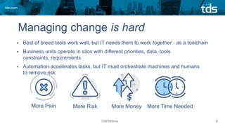 TransitionManager Cloud Migration Software | PPTX