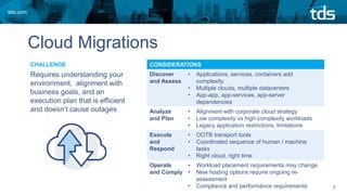 TransitionManager Cloud Migration Software | PPTX