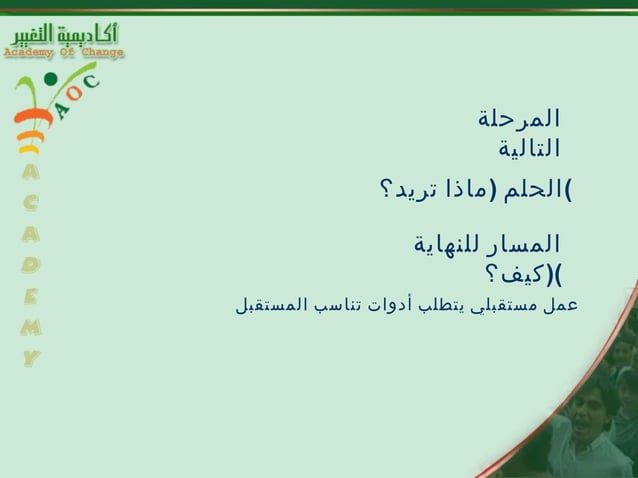 Transition map | PPT