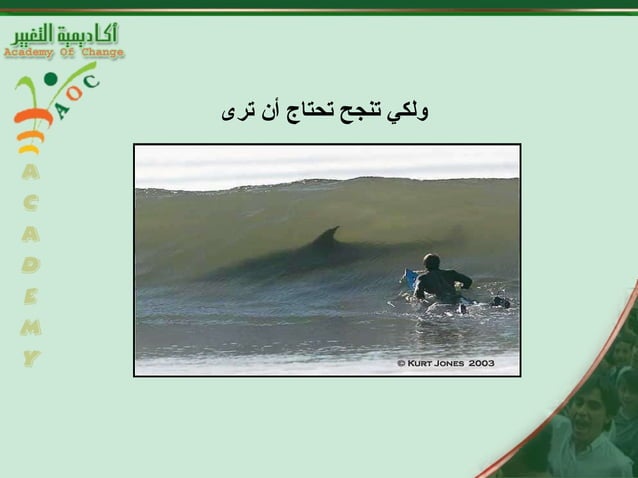 Transition map | PPT