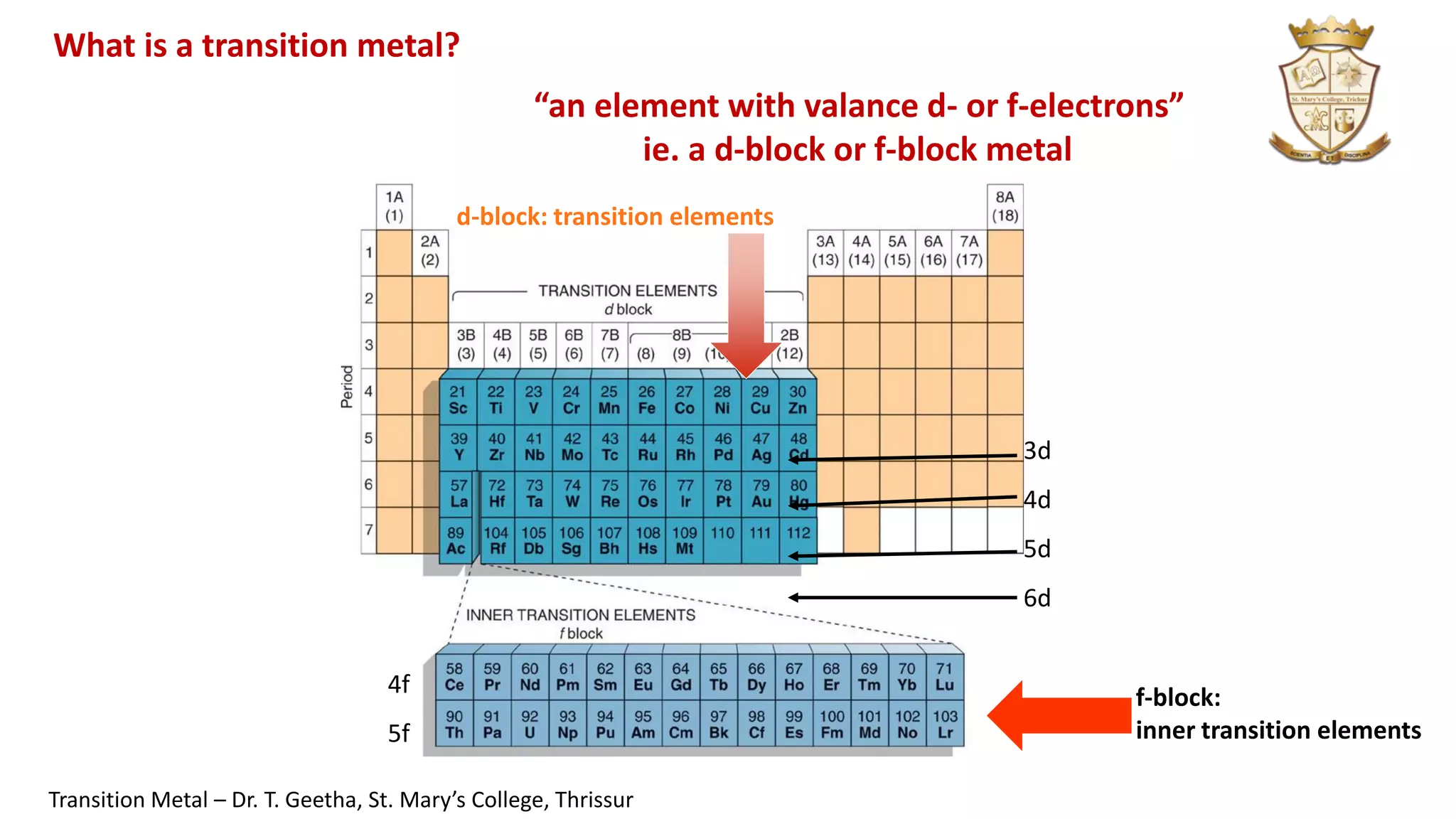 Transition metal | PDF