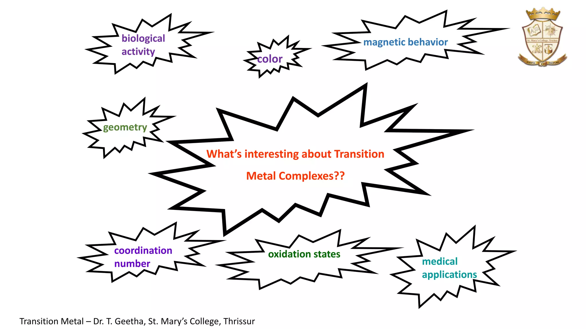 Transition metal | PDF