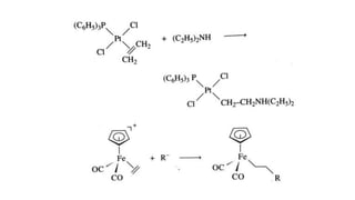 TRANSITION METAL ALKENE complexes M.Sc I SEM.pdf