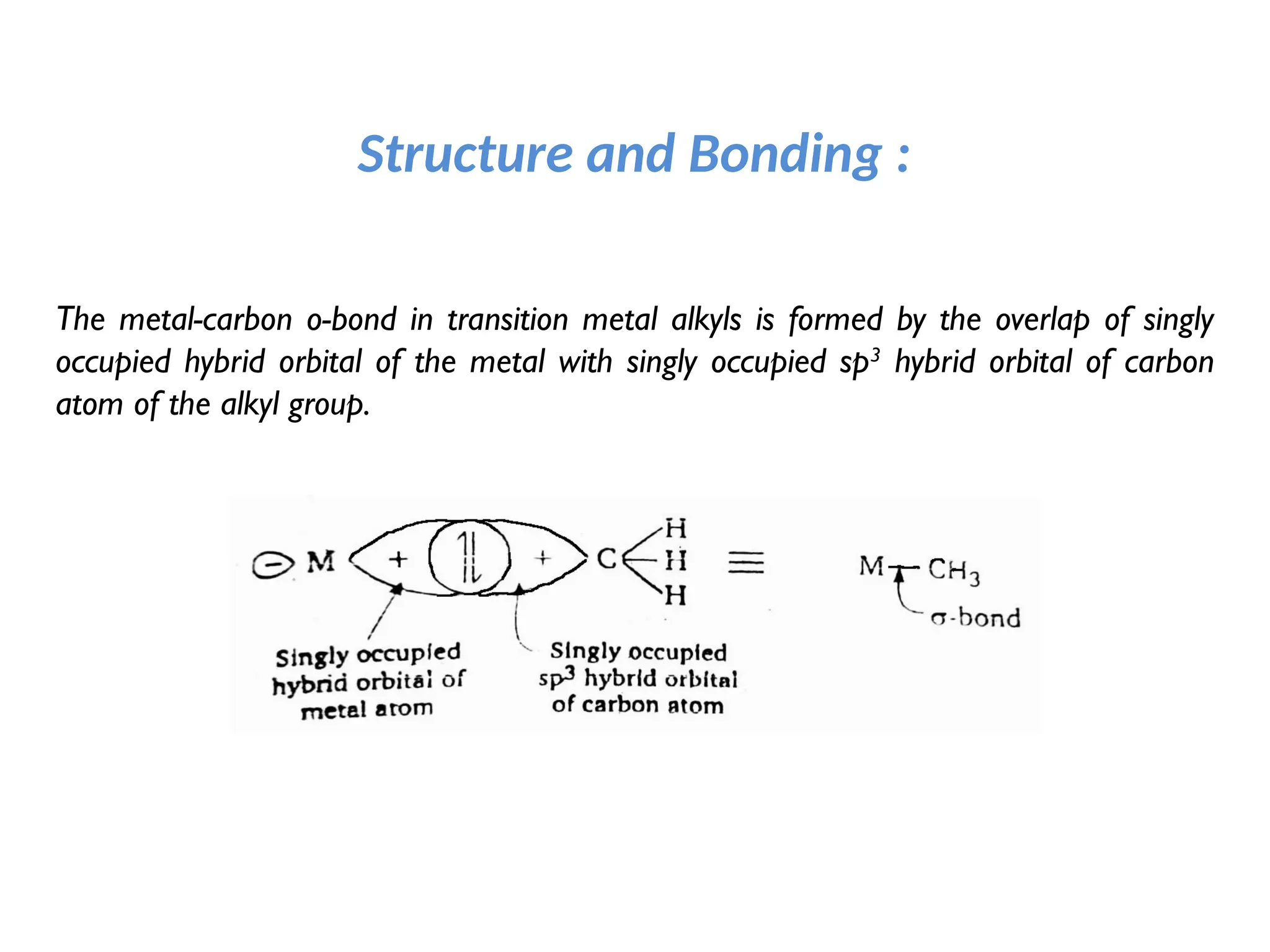Presentation on Transition Metal Alkyls.pptx