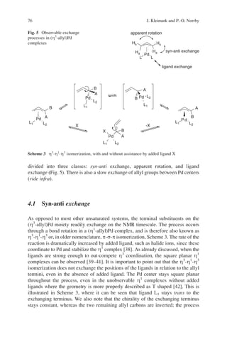 Transition metal catalyzed enantioselective allylic substitution in ...