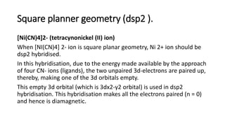 transition metal chemistry.pptx