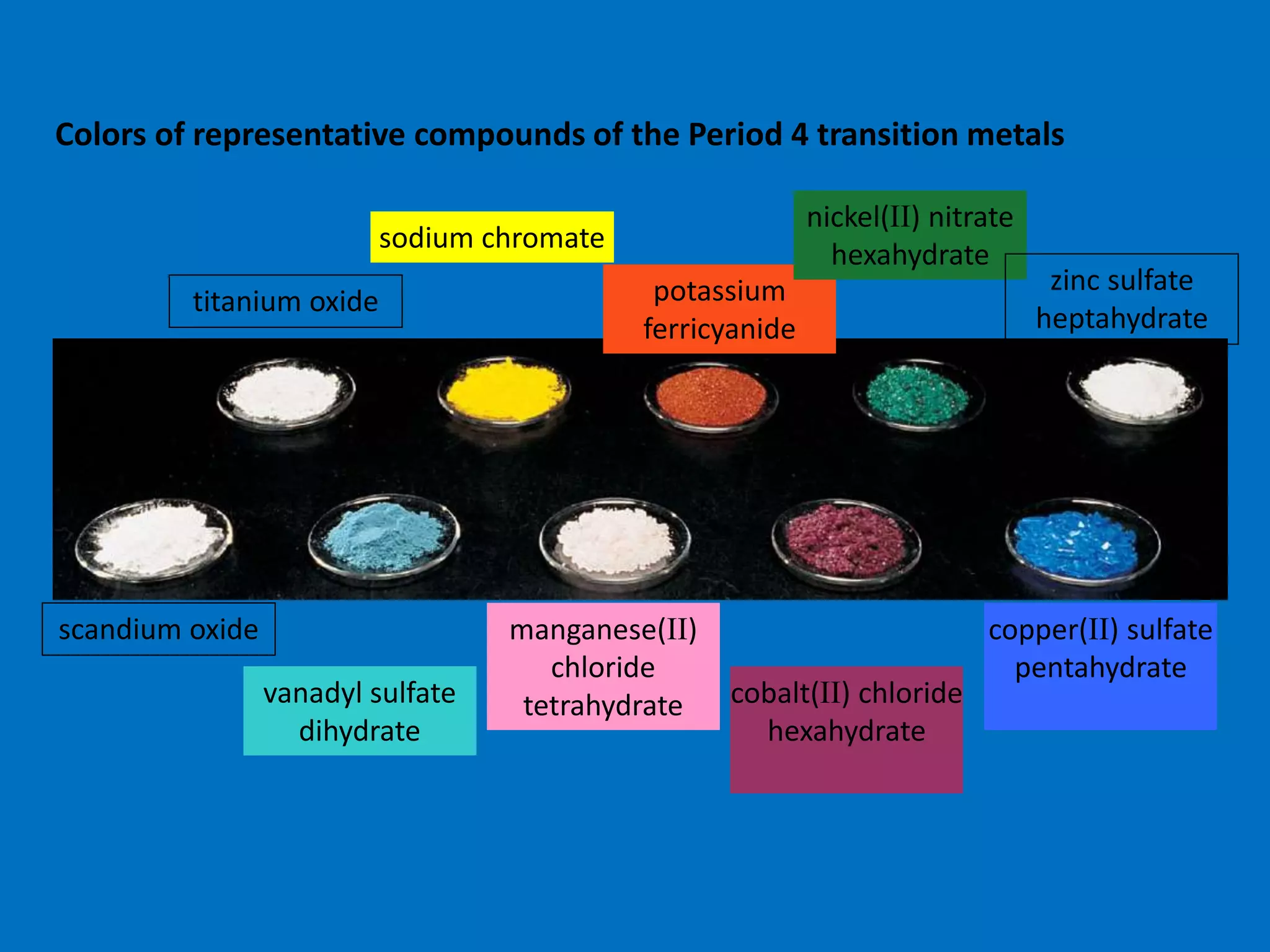 Transition metal complex | PPTX | Chemistry | Science