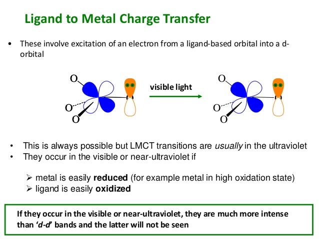 Transition metal complex