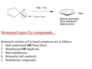 TRANSITION METAL COMPLEXES OF CYCLOPENTADIENYL FUSED HETROCYCLES.pptx