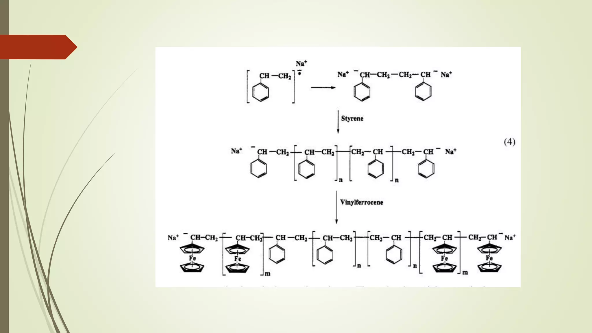 Transition metal polymers by Dr. Salma Amir | PPTX
