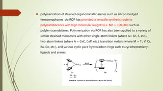 Transition metal polymers by Dr. Salma Amir | PPTX