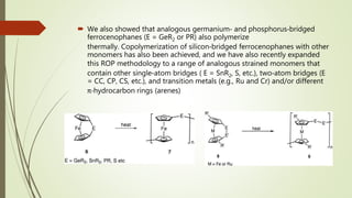 Transition metal polymers by Dr. Salma Amir | PPTX