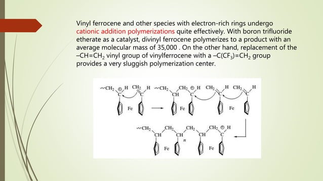 Transition metal polymers by Dr. Salma Amir | PPT