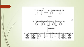 Transition metal polymers by Dr. Salma Amir | PPTX