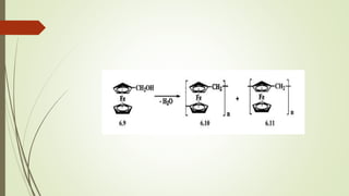 Transition metal polymers by Dr. Salma Amir | PPTX