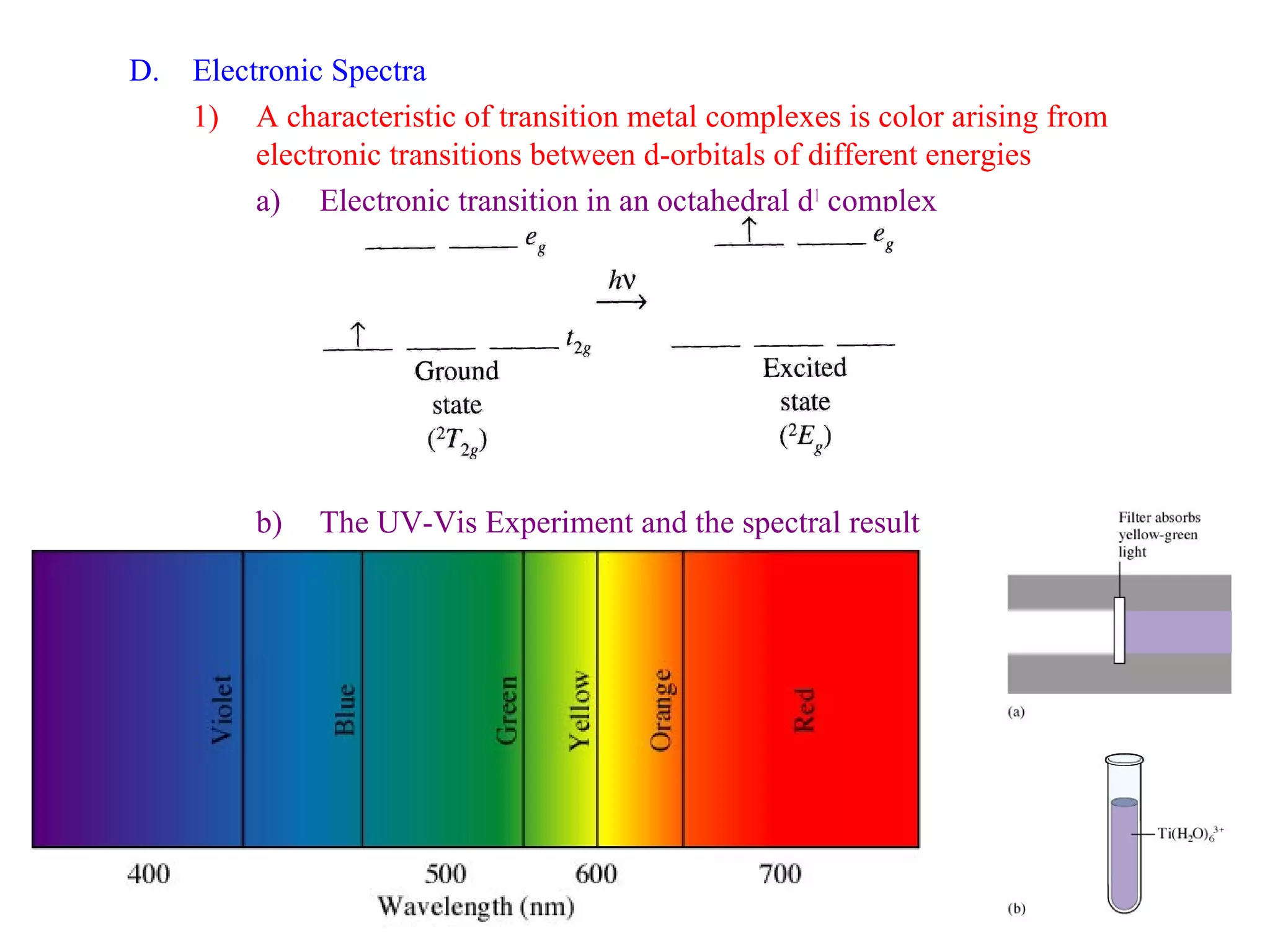 Transition metals | PPT