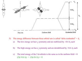 Transition metals | PPT | Chemistry | Science