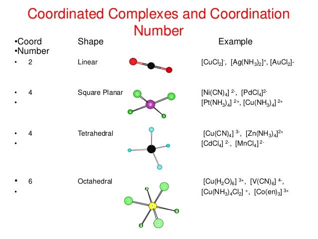 Transition metals