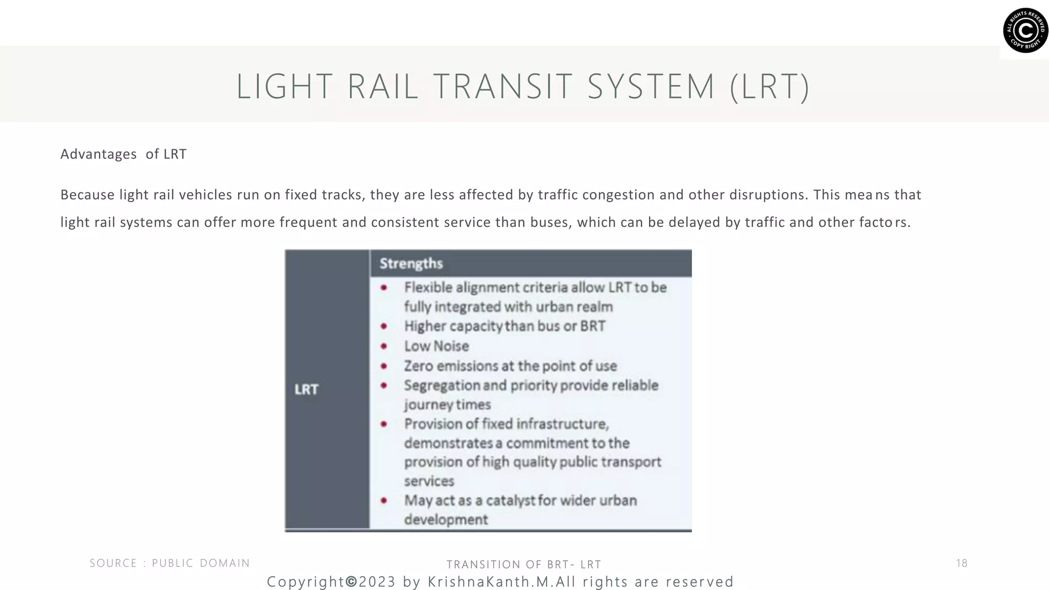 Converting of Hubli Dharwad BRTS-LRT.pdf