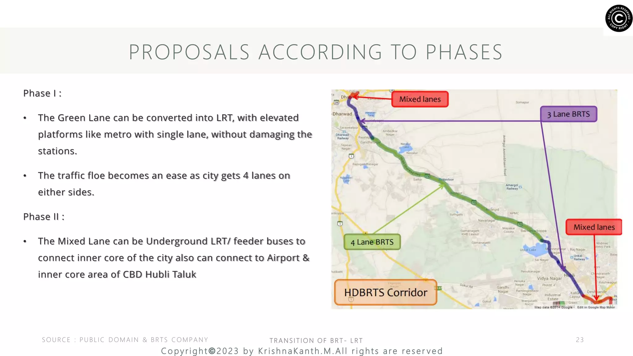 Converting of Hubli Dharwad BRTS-LRT.pdf