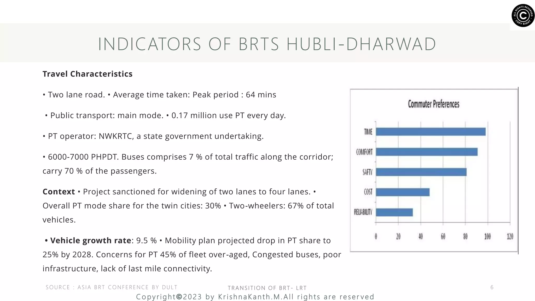 Converting of Hubli Dharwad BRTS-LRT.pdf