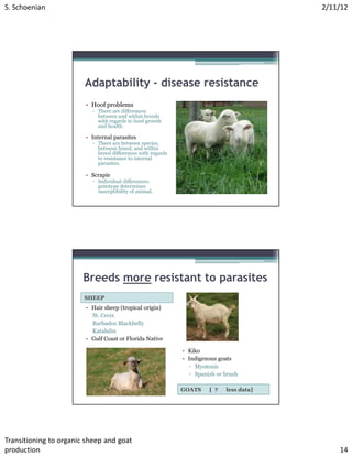 Transitioning to organic sheep and goat production | PDF
