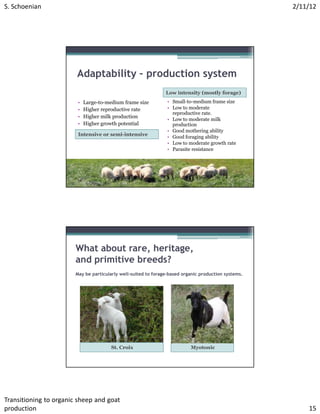 Sheep And Goat Production System – ZCGK