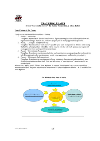 Transition phases | PDF | Soccer | Sports