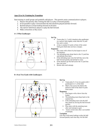 Transition phases | PDF | Soccer | Sports