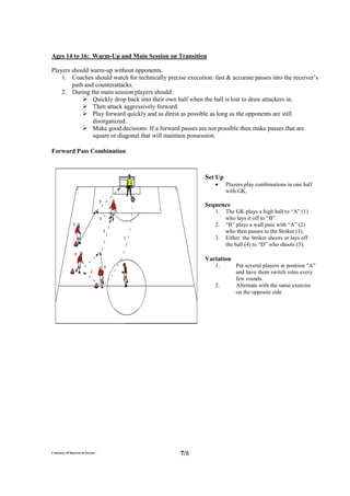 Transition phases | PDF | Soccer | Sports