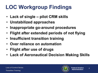 FAA Loss of Control Series Transition Training WINGS Safety Seminar | PPTX