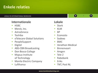 Transition E Learning Presentation | PPT