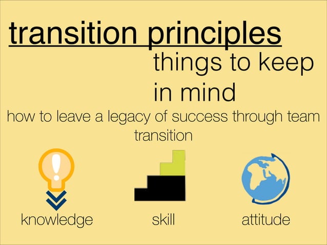 Transition Principles | PPT