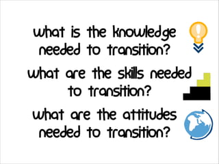 Transition Principles | PDF