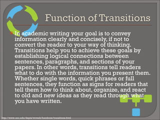Transitions | PPT