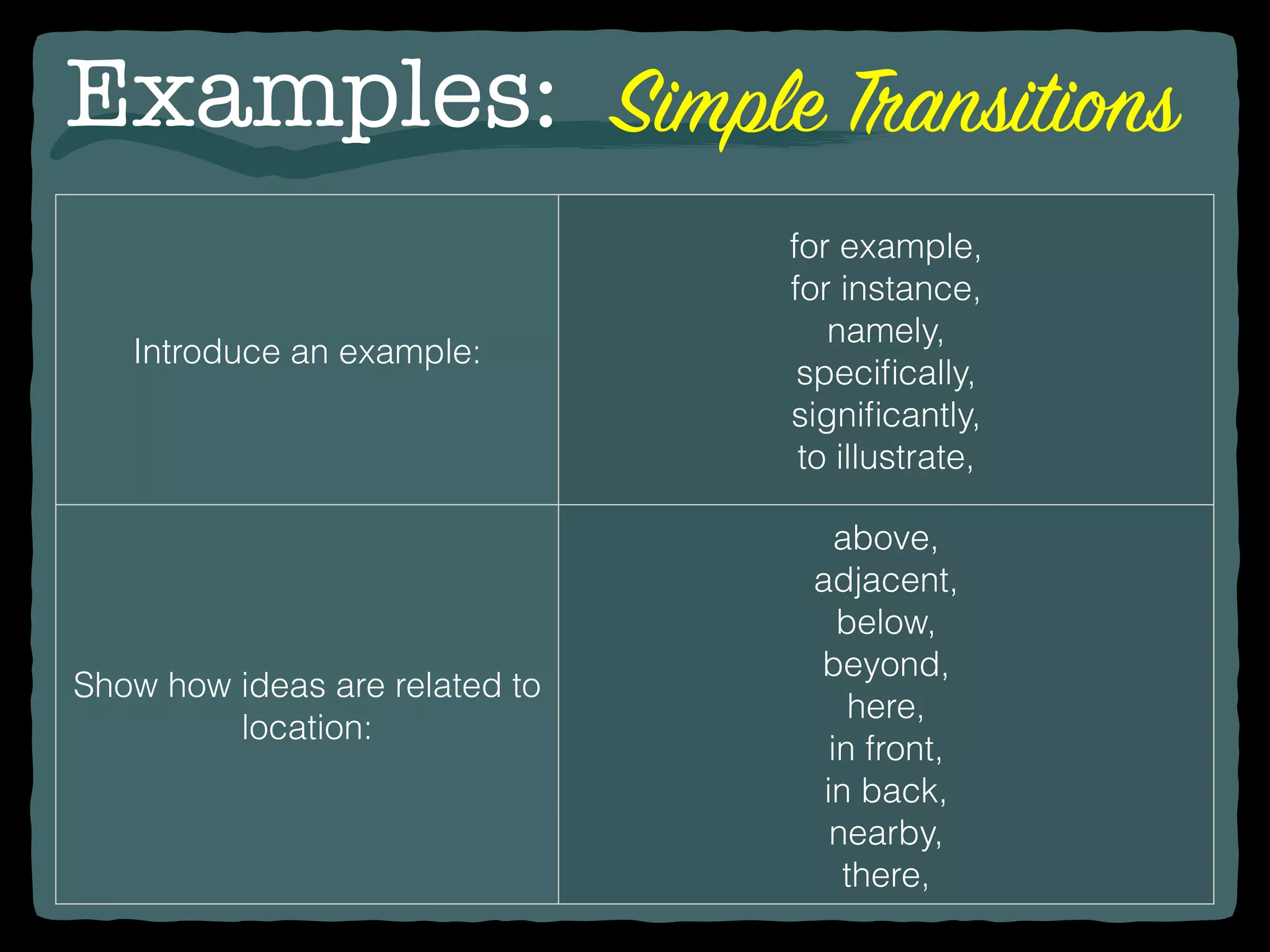 Writing Transitions | PDF