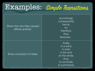 Writing Transitions | PDF