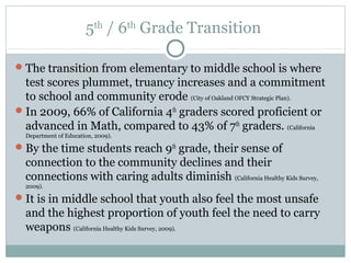 Transitions april 2010 final | PPT