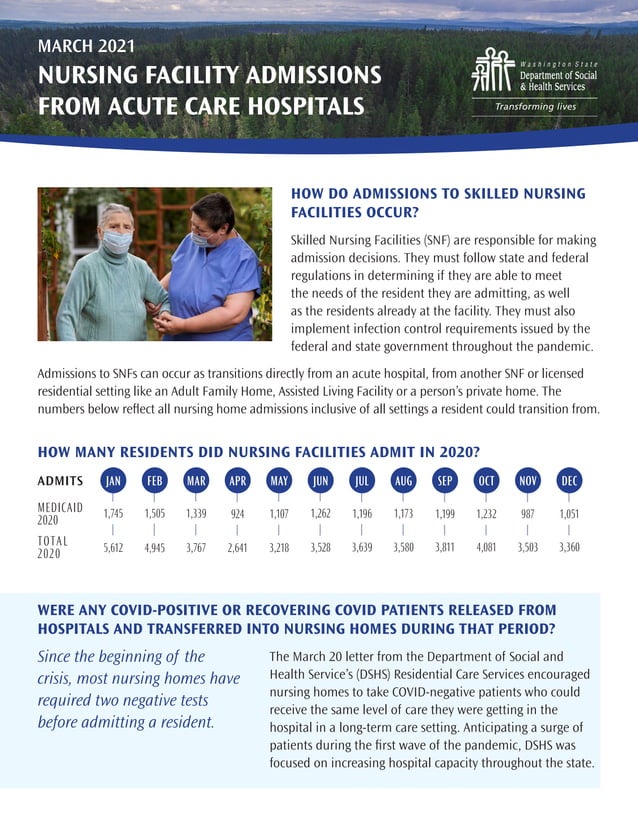 Transfers from hospitals to nursing homes | PDF | Infectious Diseases ...