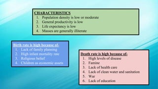 TRANSITIONS AND THEORIES OF POPULATION.pptx