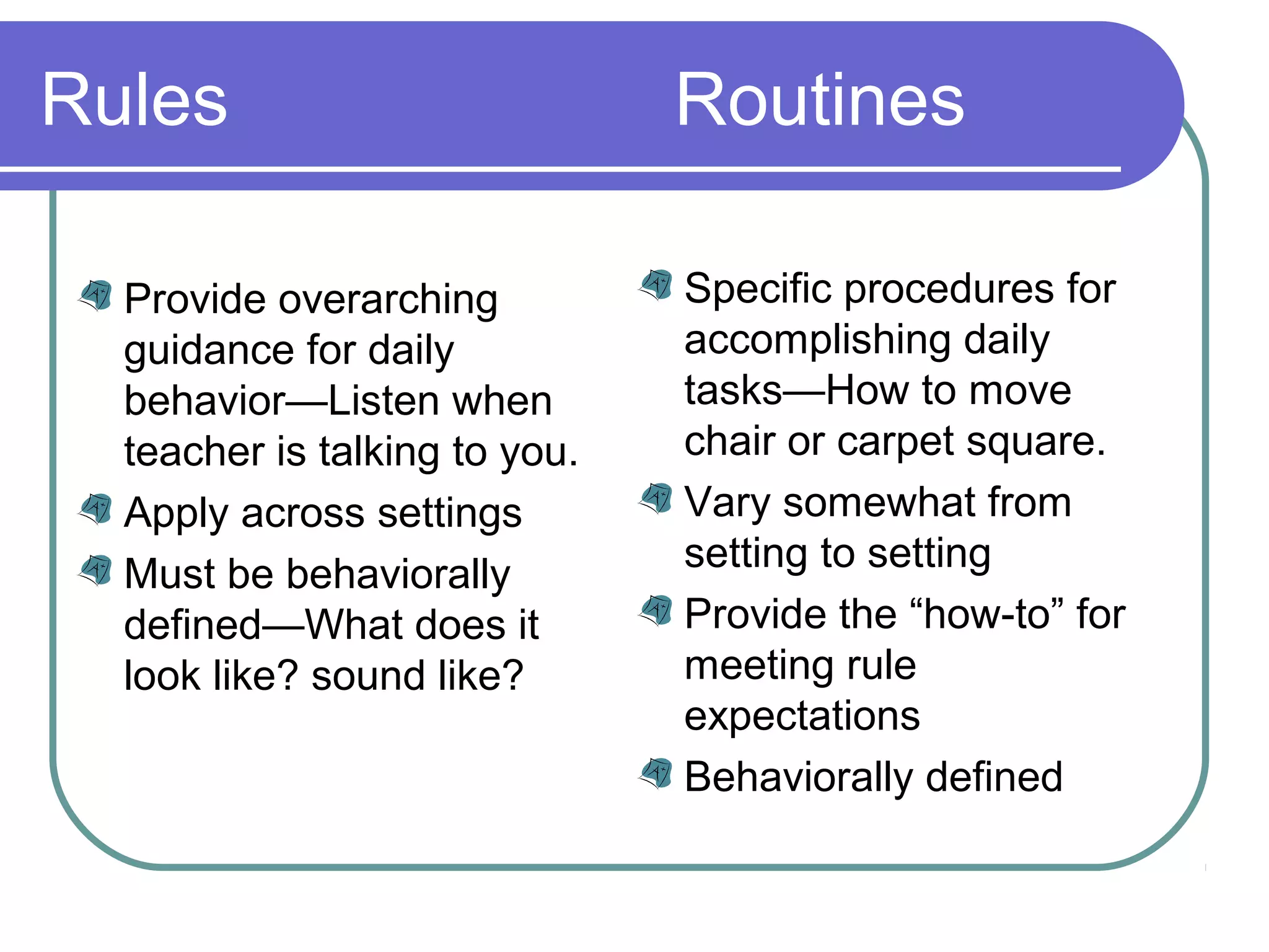 Transitions effective classroom management | PPT