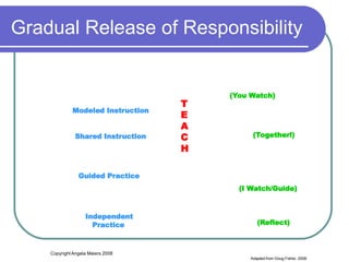 Transitions effective classroom management | PPT