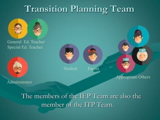 Transition setting + transition planning | PPTX