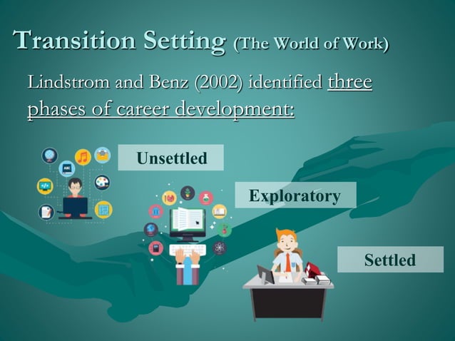 Transition setting + transition planning | PPTX